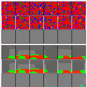 All posts | Panagiotis Tigas